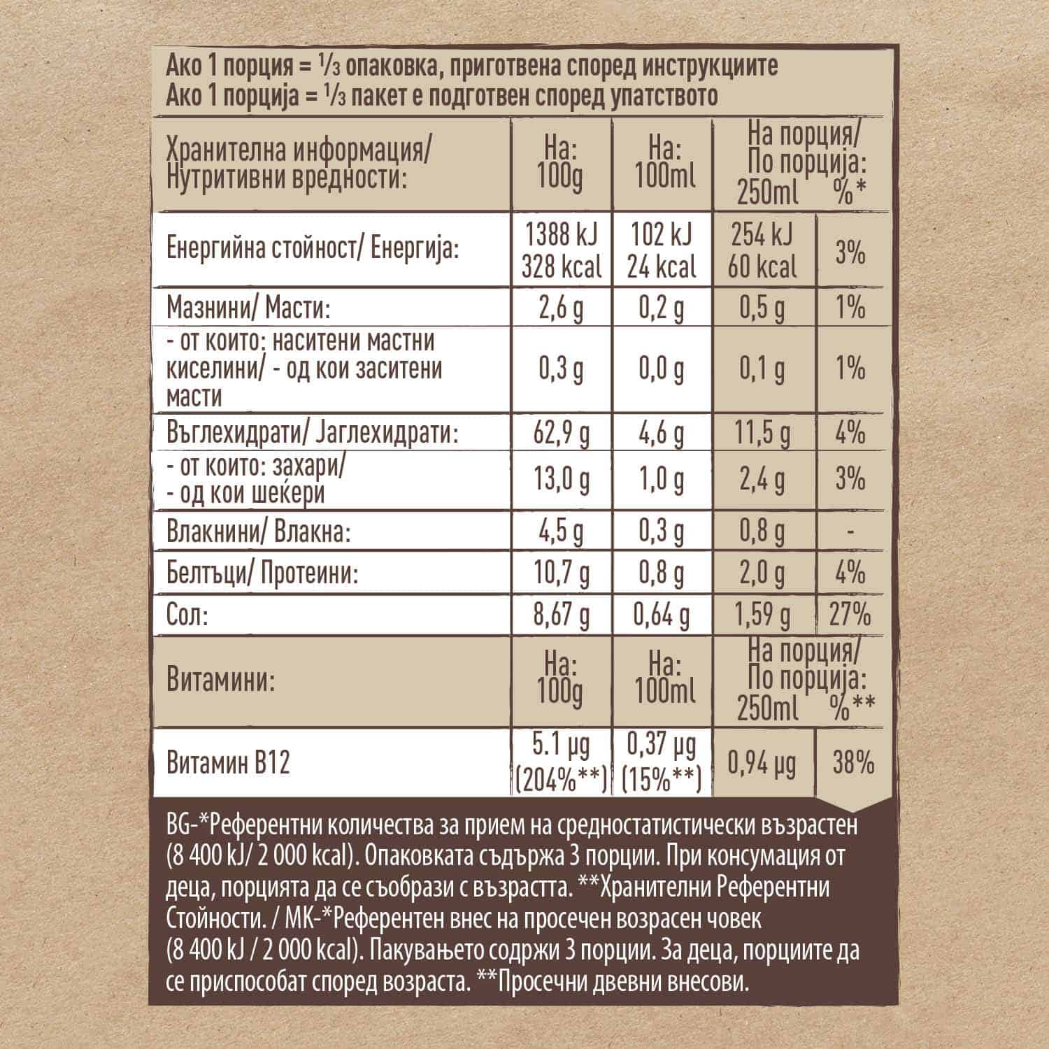 Крем супа Maggi зеленчукова 52 гр ᐉ Бързо и лесно онлайн - BulMag